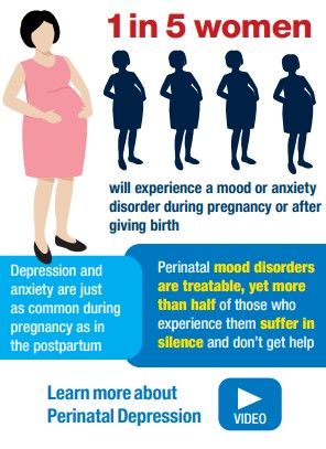 Perinatal Depression Program – Illinois Perinatal Quality Collaborative